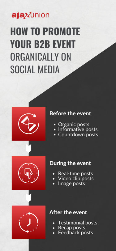 How To Promote Your B2B Event Organically On Social Media | Ajax Union